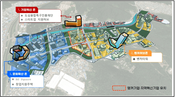 부산도심융합특구 최종 지정 및 기본계획 승인… '부산형 판교 테크노밸리 조성' 본격 추진